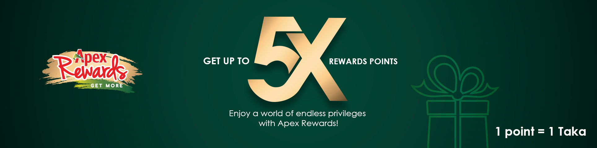 5x rewards points | Apex